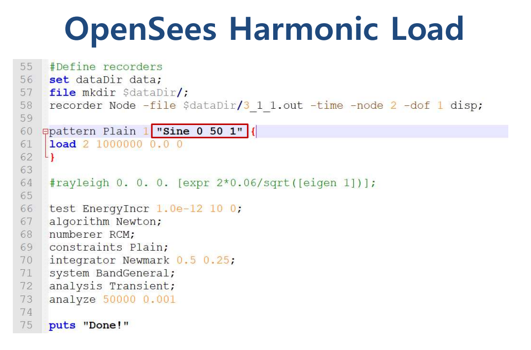 Solved OpenSees Example 1 Free Vibration Initial | Chegg.com