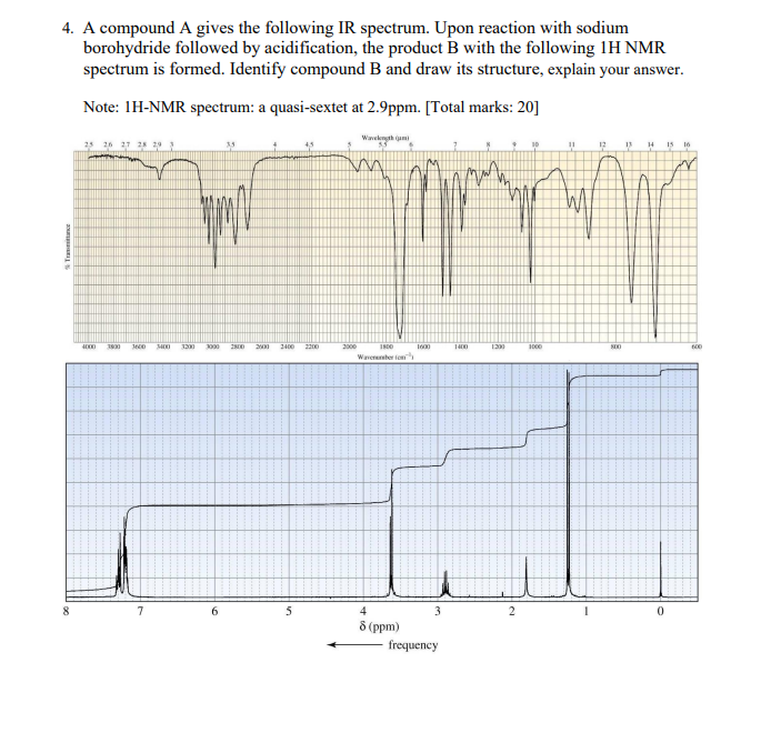 4. A compound A gives the following IR spectrum. Upon | Chegg.com