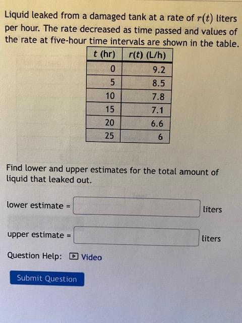 Solved Liquid leaked from damaged tank at a rate of r(t) | Chegg.com
