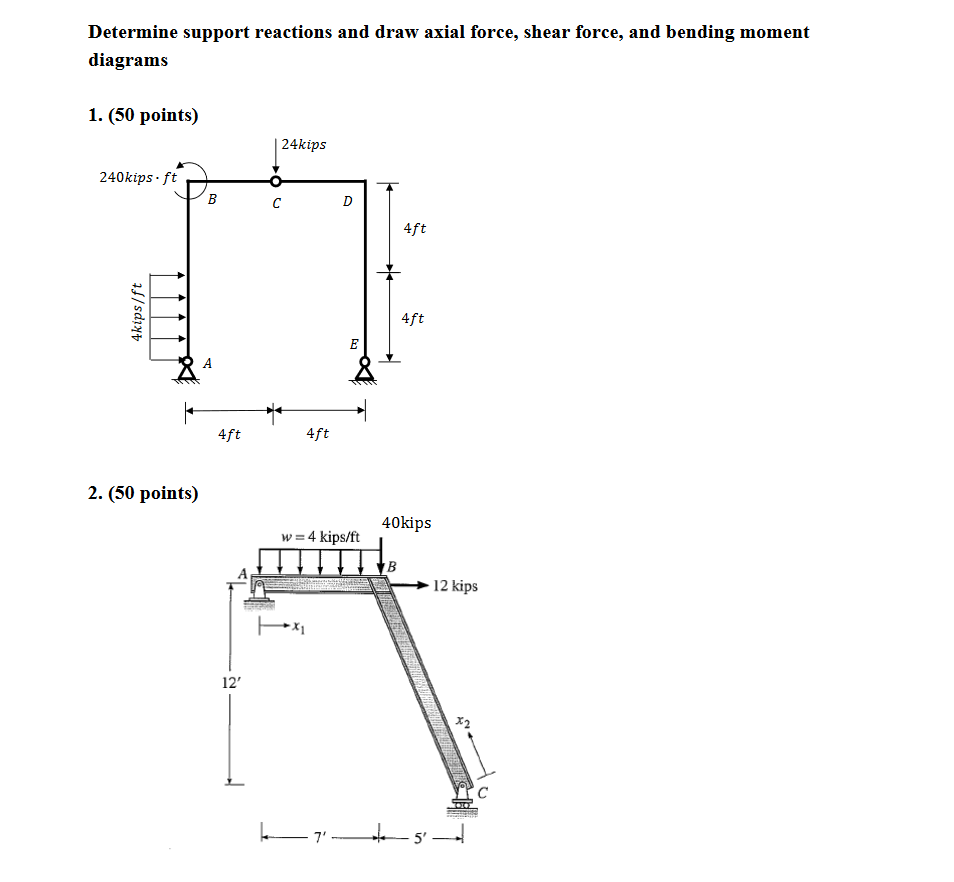 Solved Find the support reactions and draw axial force, | Chegg.com