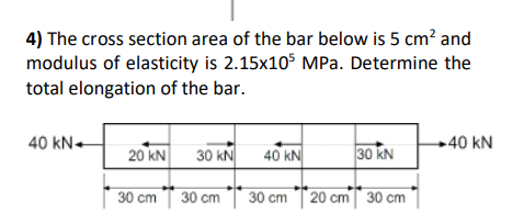 Solved 4) The cross section area of the bar below is 5 cm2 | Chegg.com