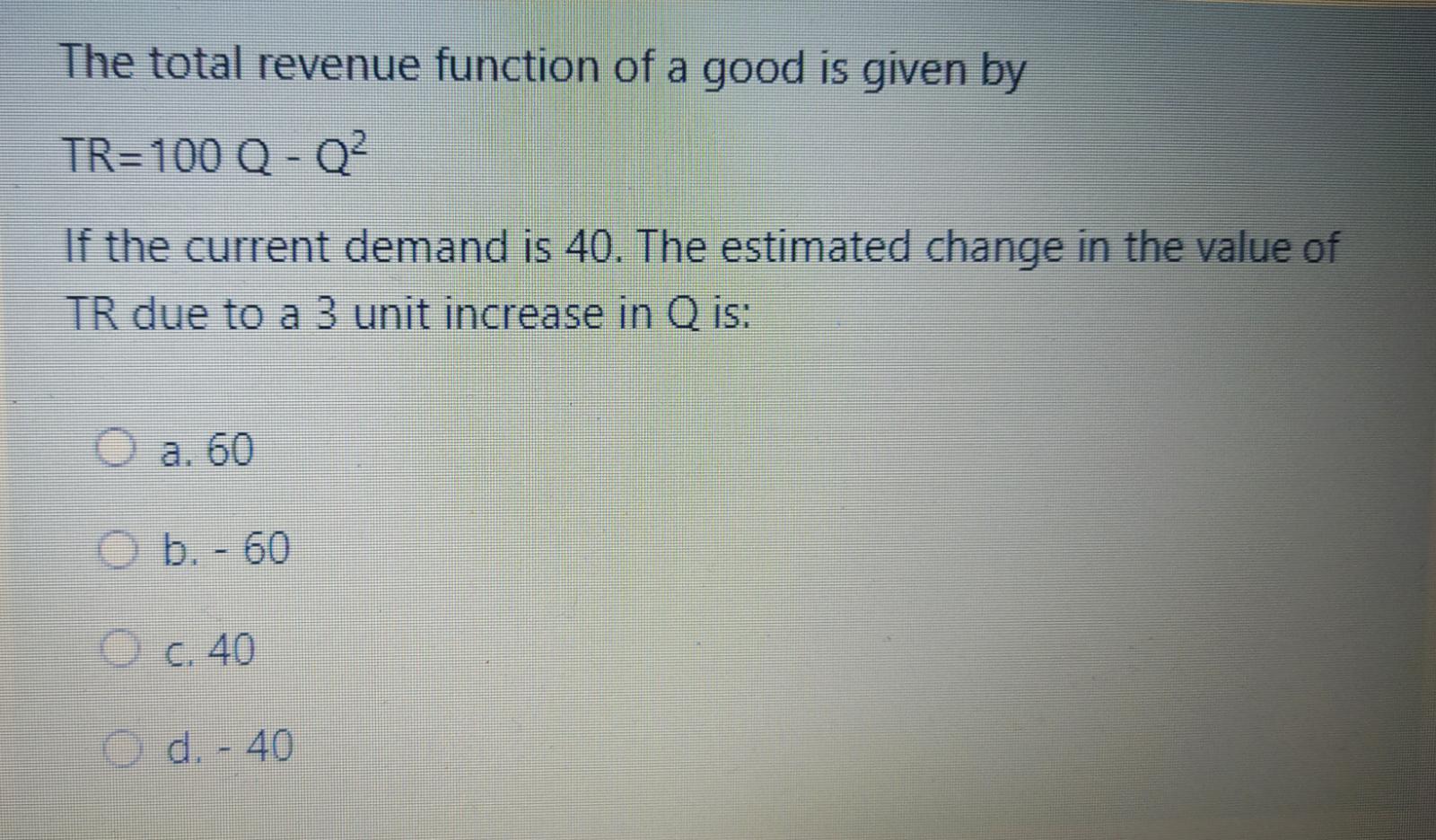 Solved The total revenue function of a good is given by | Chegg.com
