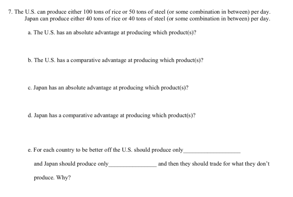 Solved 7. The U.S. can produce either 100 tons of rice or 50 | Chegg.com