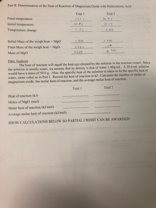 Solved HEATS OF REACTION AND HESS'S LAW Introduction One | Chegg.com