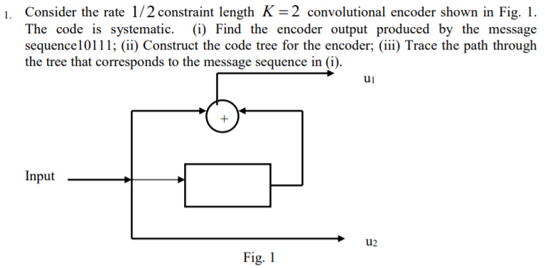 Solved 1Consider the rate 1/2 constraint length K =2 | Chegg.com