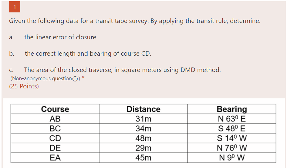 Solved 1 Given the following data for a transit tape survey. | Chegg.com