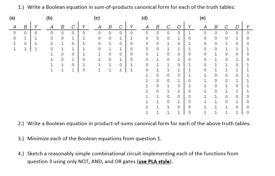 Solved 1.) Write a Boolean equation in sum-of-products | Chegg.com