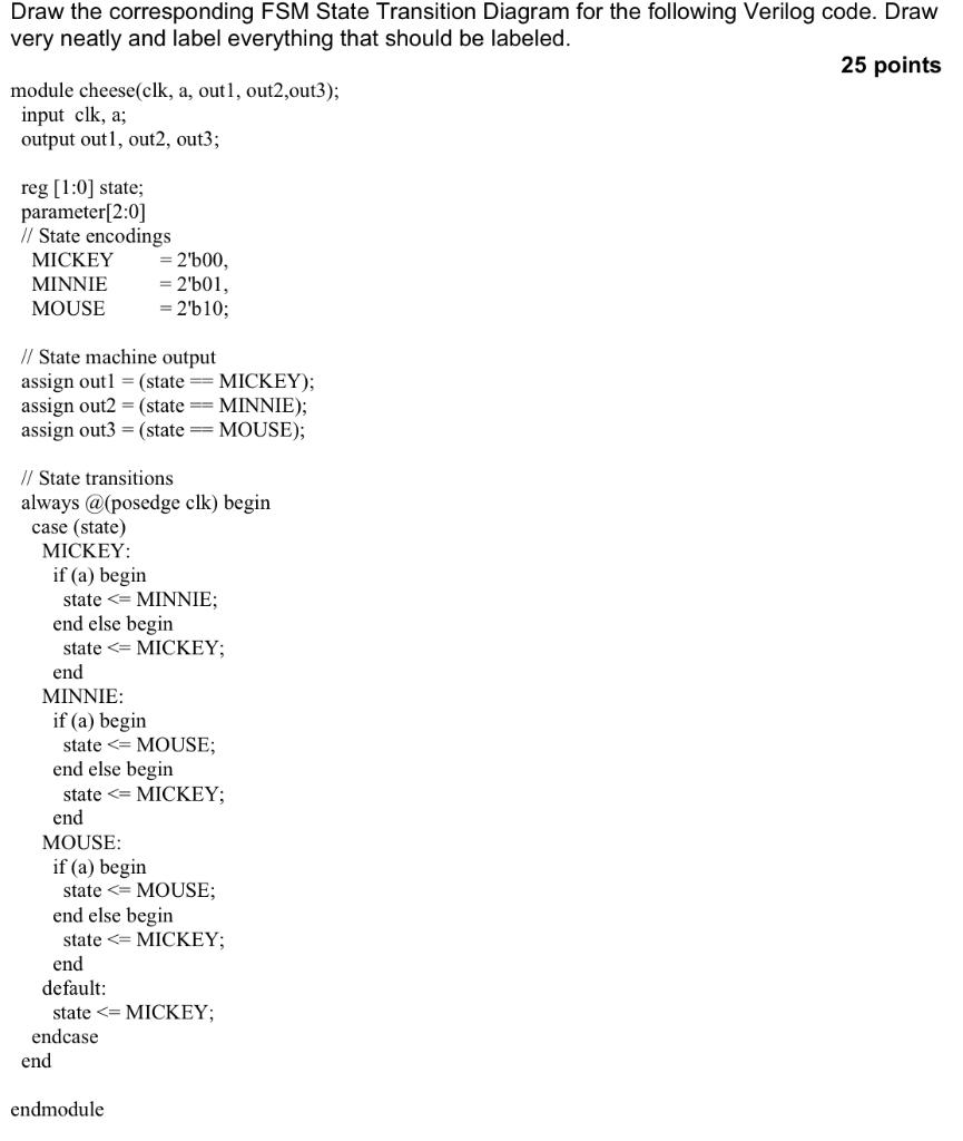 Solved Draw the corresponding FSM State Transition Diagram | Chegg.com