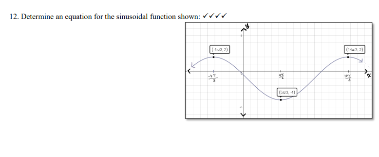 Solved 12. Determine an equation for the sinusoidal function | Chegg.com