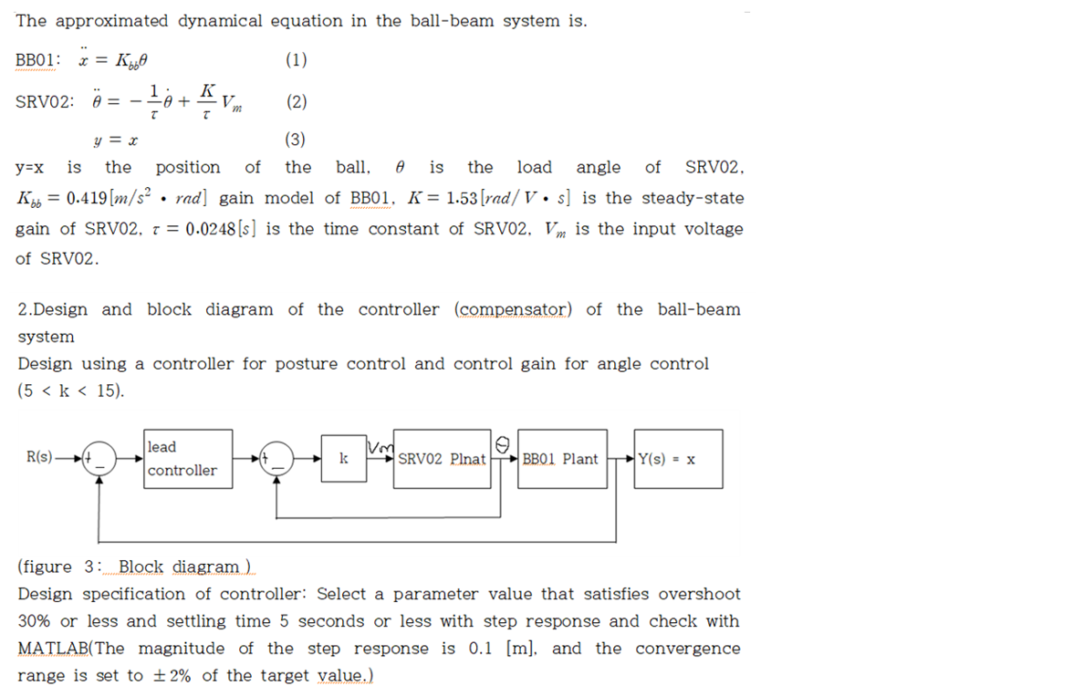Solved 2. Design and block diagram of the lead controller of | Chegg.com