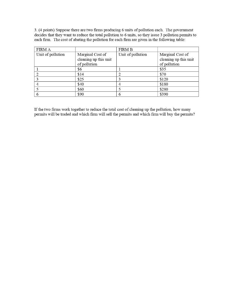 Solved 3. (4 points) Suppose there are two firms producing 6 | Chegg.com