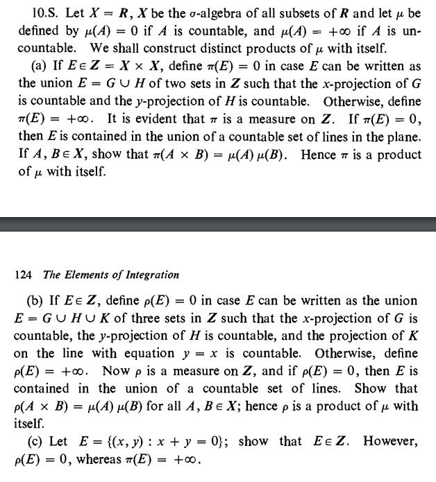 Solved 10.S. Let X=R,X be the σ-algebra of all subsets of R | Chegg.com