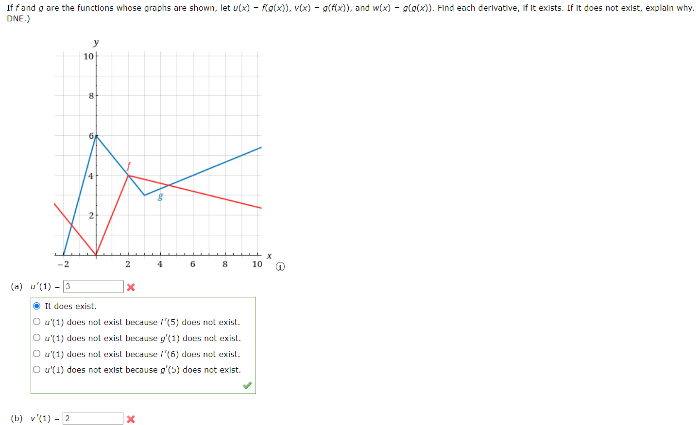 Solved If F And G Are The Functions Whose Graphs Are Shown