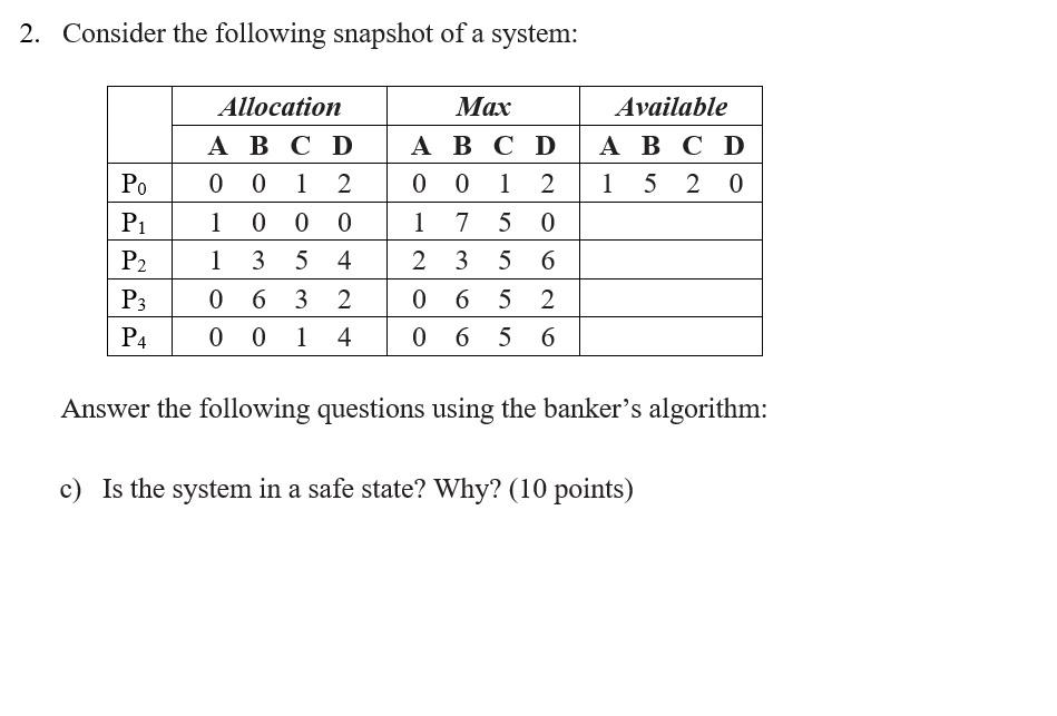 Solved 2. Consider the following snapshot of a system: | Chegg.com
