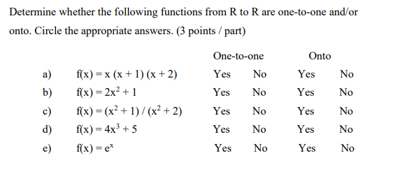 Solved Determine whether the following functions from R to R | Chegg.com