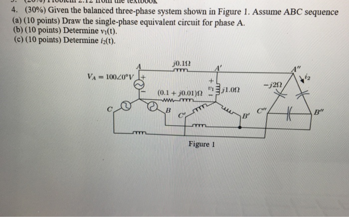 Solved 4. (30%) Given the balanced three-phase system shown | Chegg.com