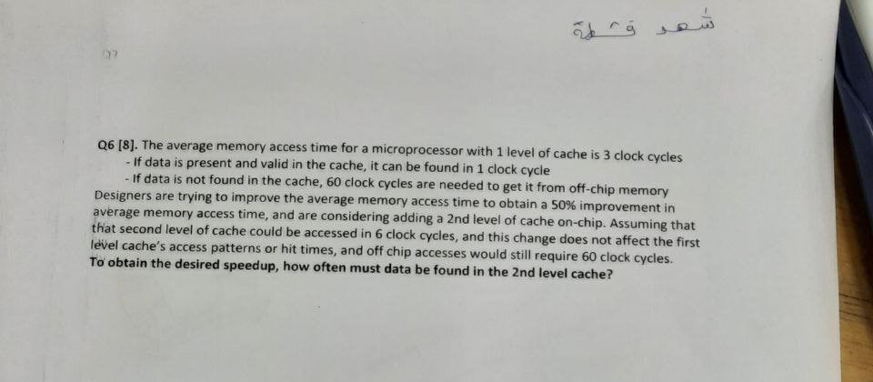 Solved Q6 [8]. The average memory access time for a | Chegg.com