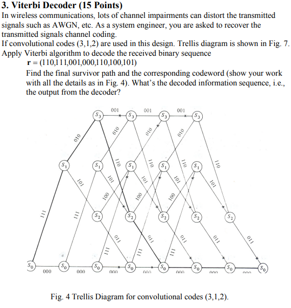 3. Viterbi Decoder (15 Points) In wireless | Chegg.com