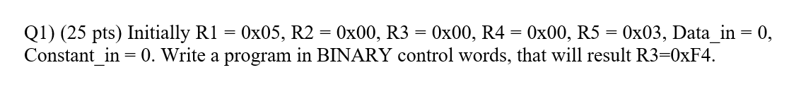 Solved Q1) (25 pts) Initially | Chegg.com