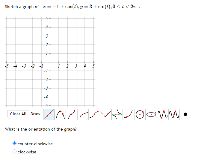 Solved Sketch a graph of x=−1+cos(t),y=3+sin(t),0≤t