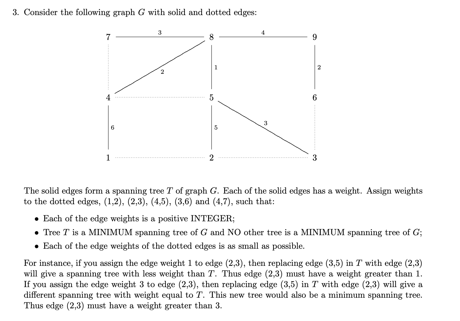 Solved 3. Consider the following graph G with solid and | Chegg.com