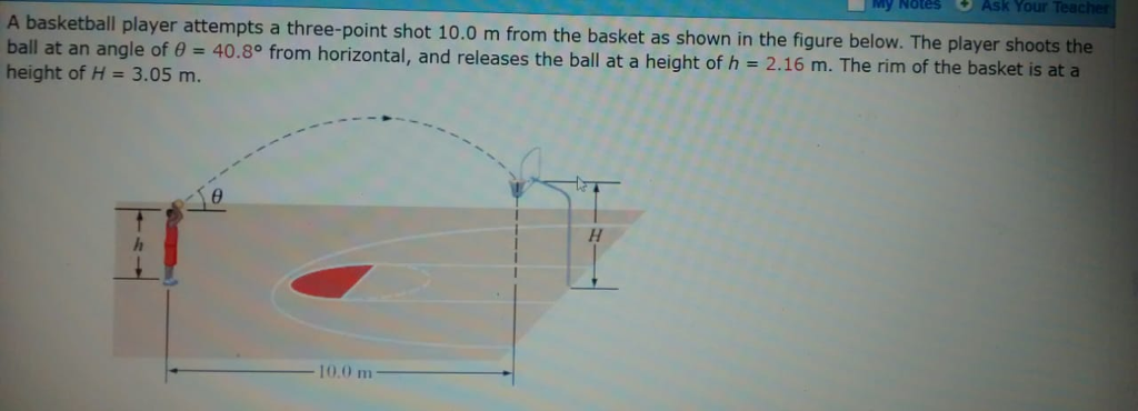 Solved My Notes Ask Your Teacher A basketball player | Chegg.com