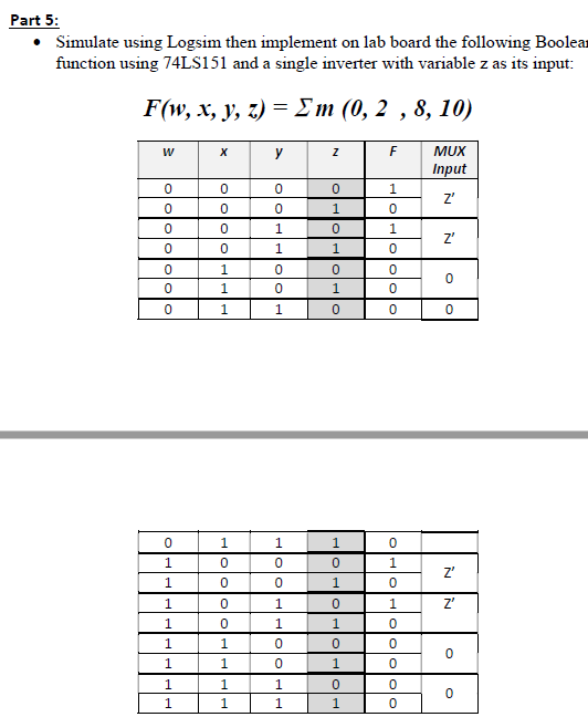 Solved Part 5: • Simulate using Logsim then implement on lab | Chegg.com