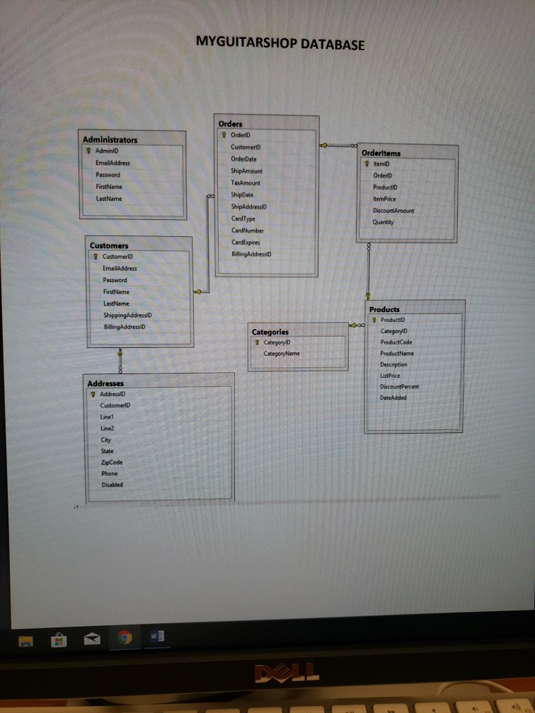 Solved MYGUITARSHOP DATABASE Administrators 9 Admin | Chegg.com