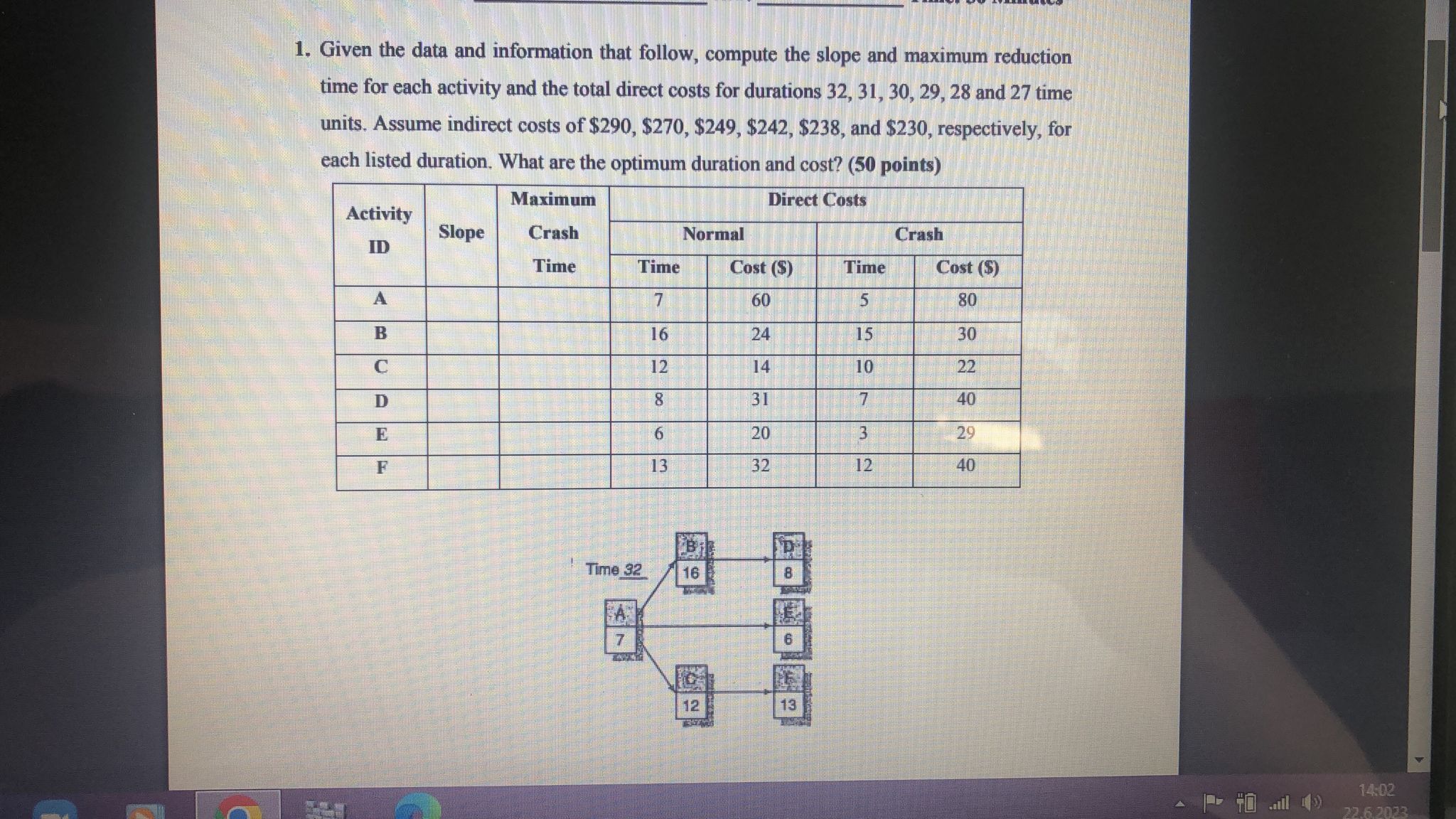 Solved 1. Given the data and information that follow, | Chegg.com
