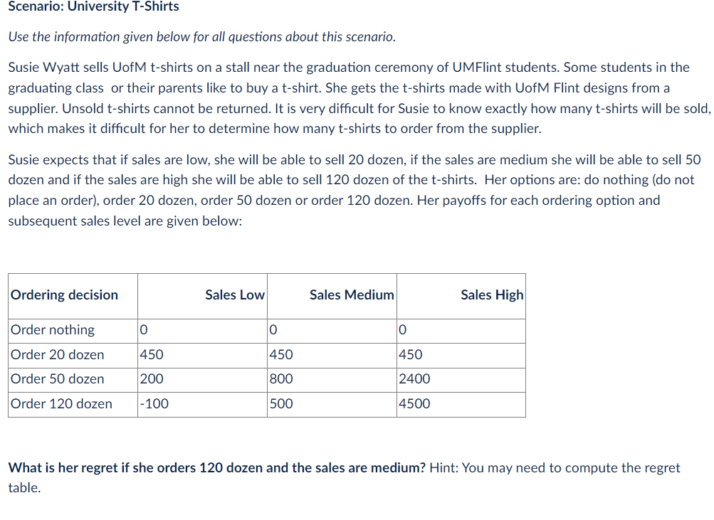Solved Use the information given below for all questions | Chegg.com