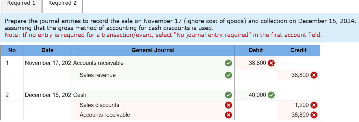 Solved Exercise 7-5 (Algo) Trade and cash discounts; the | Chegg.com