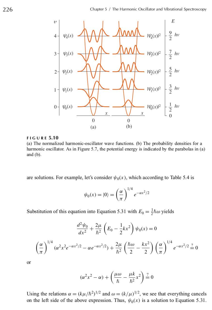 Solved Substitute the equation for the v=1 wave function of | Chegg.com