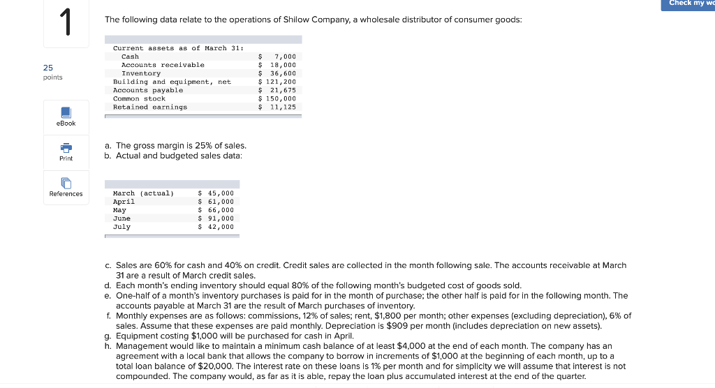 Solved Check my wc The following data relate to the | Chegg.com