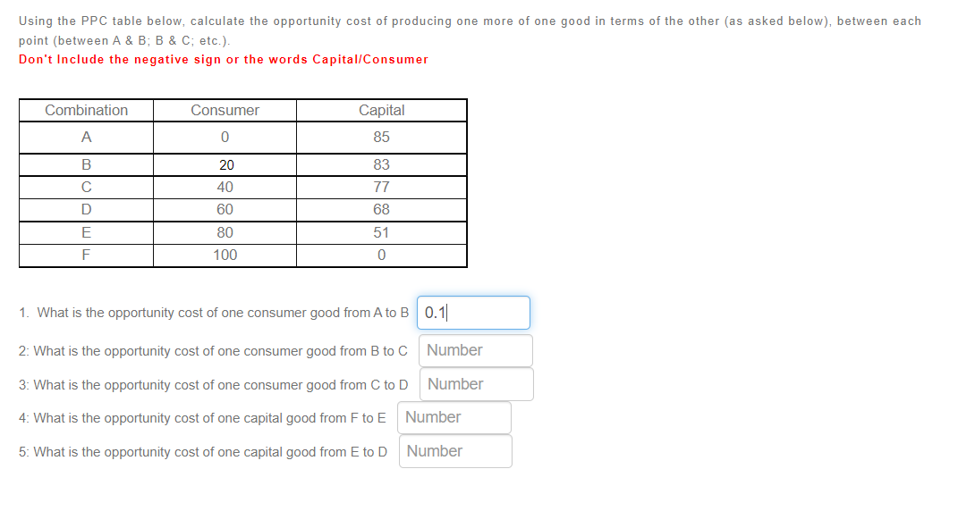 Solved Using the PPC table below, calculate the opportunity | Chegg.com
