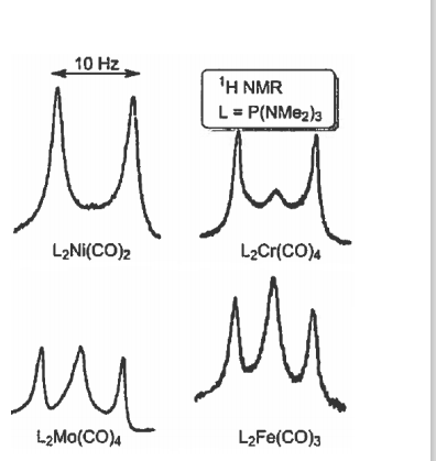 If you were to model virtual multiplets in H NMR for | Chegg.com