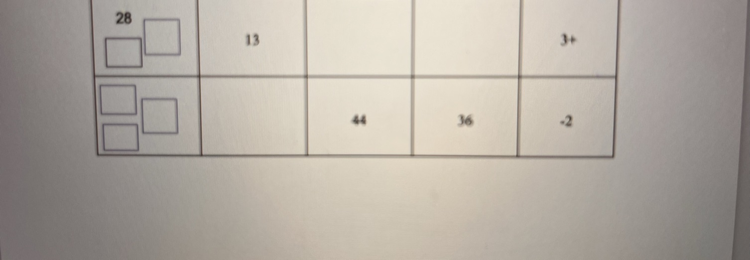 Solved Fill in each box by combining the cation and anion to | Chegg.com