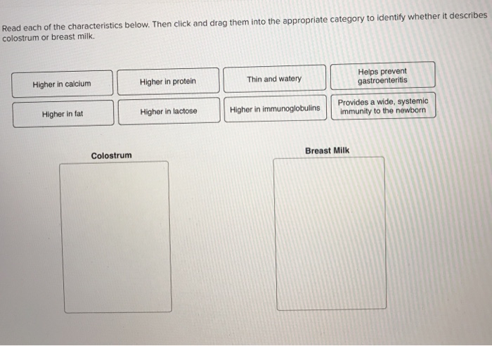 Solved Read each of the characteristics below. Then click | Chegg.com