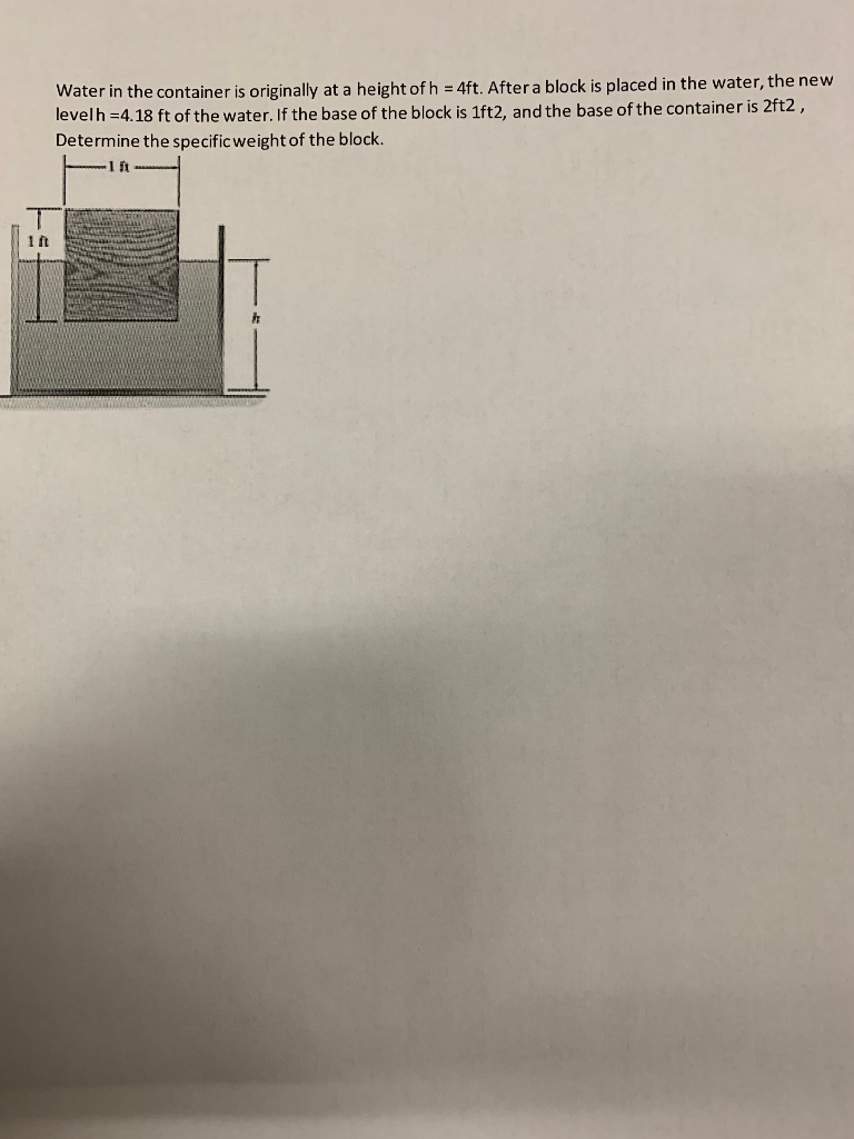 Solved Water in the container is originally at a height of h | Chegg.com