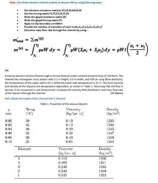 Solved Note :Use finite element method (matrix) to Answer Q4 | Chegg.com
