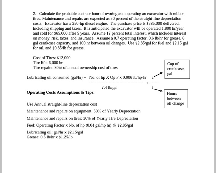 Solved 2. Calculate the probable cost per hour of owning and | Chegg.com