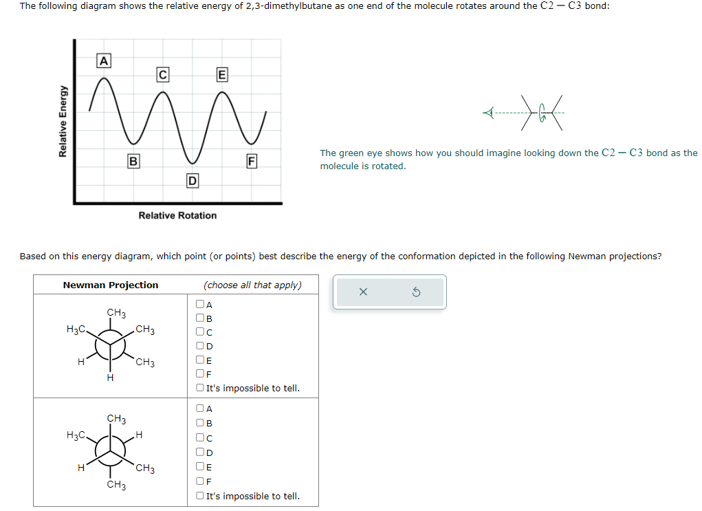 Solved The following diagram shows the relative energy of | Chegg.com