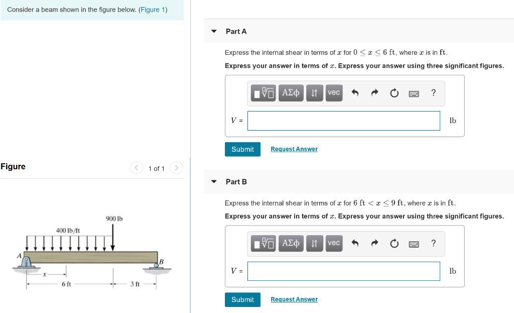 Solved Consider a beam shown in the figure below. (Figure 1) | Chegg.com