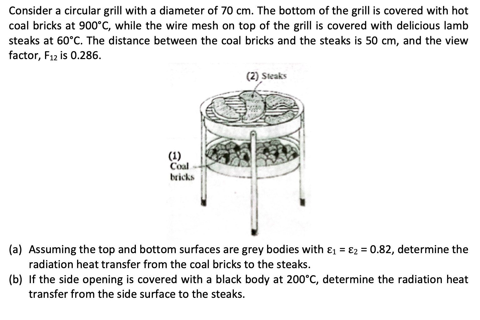 Solved Consider a circular grill with a diameter of 70 cm. | Chegg.com