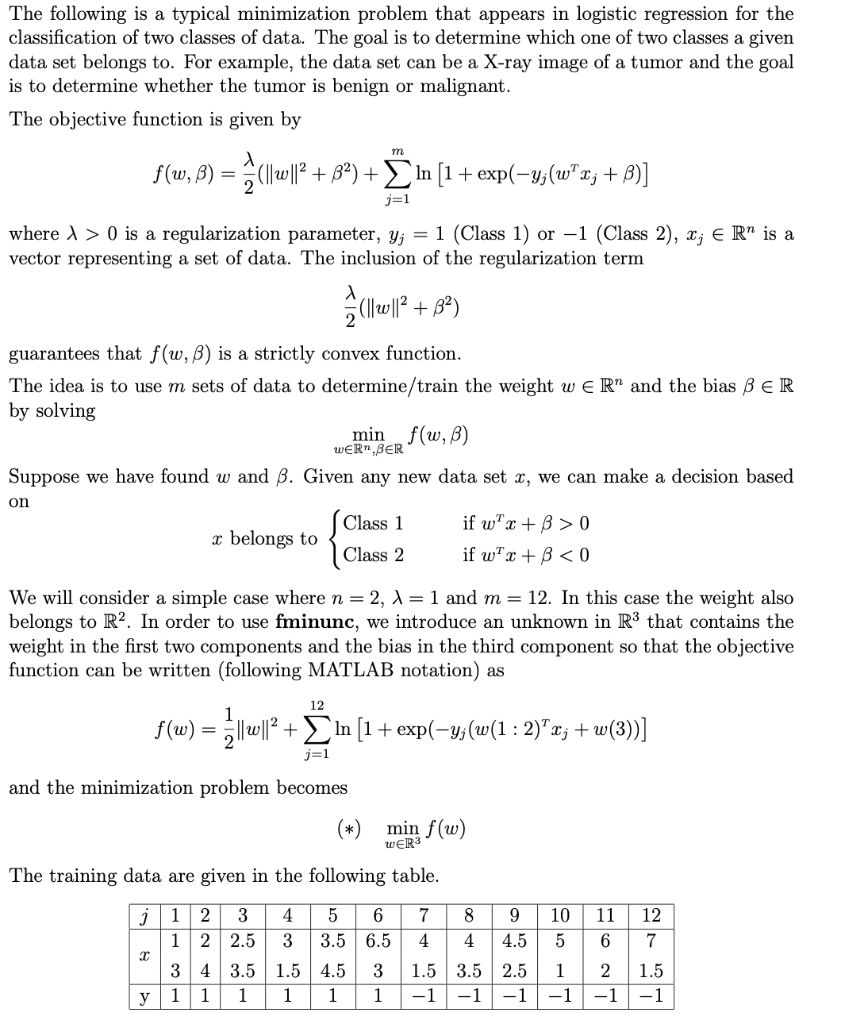 The following is a typical minimization problem that | Chegg.com