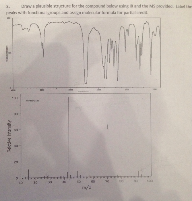 2. Draw a plausible structure for the compound below | Chegg.com