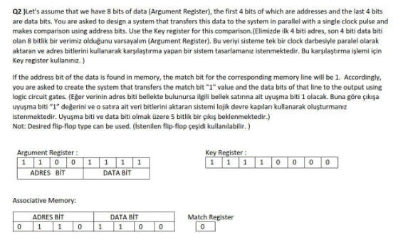 Solved Q2 Lets Assume That We Have 8 Bits Of Data 0919