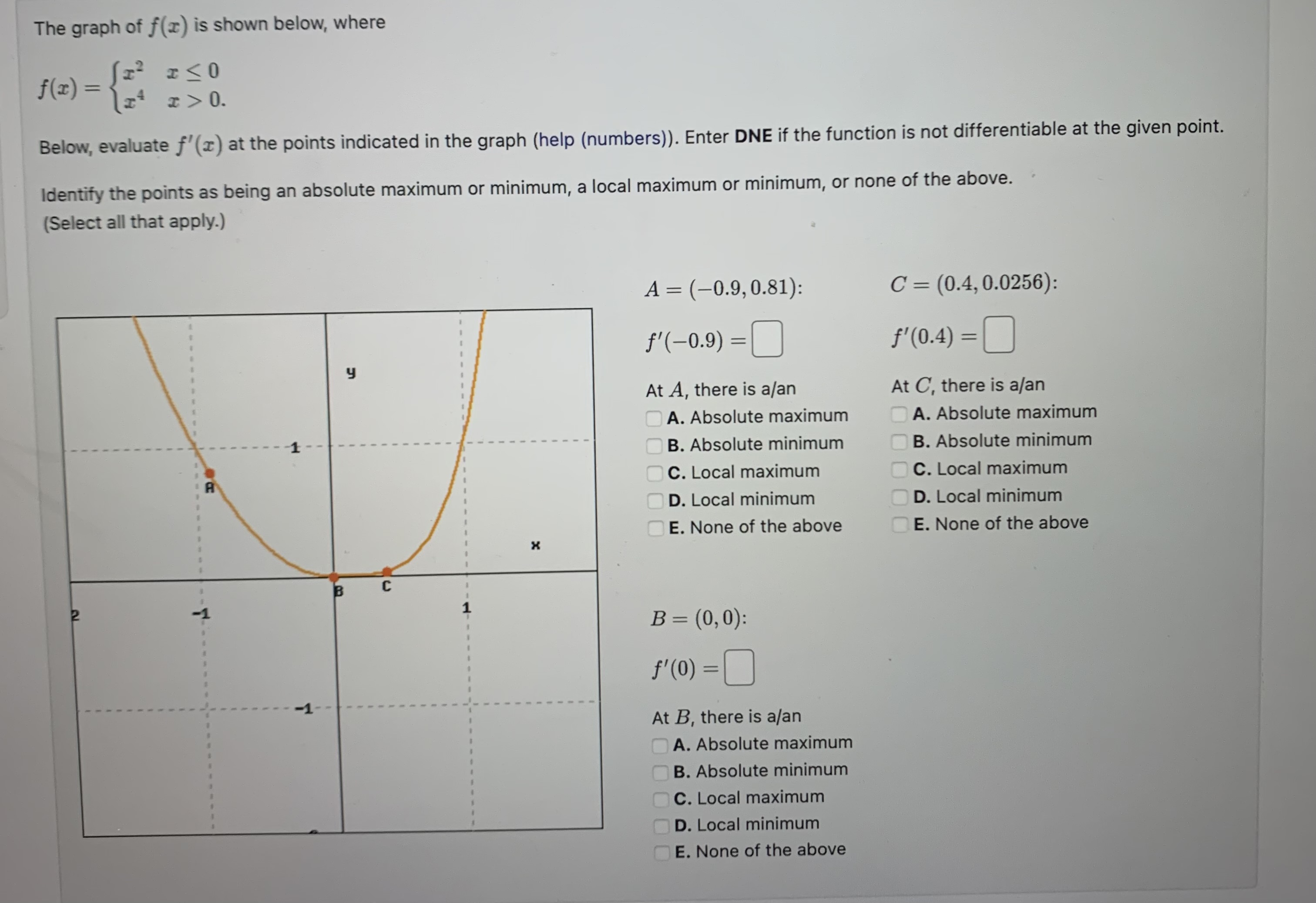 Solved The graph of f(x) is shown below, where | Chegg.com