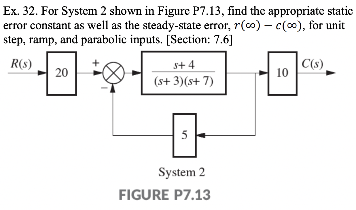 Solved Ex. 32. For System 2 shown in Figure P7.13, find the | Chegg.com