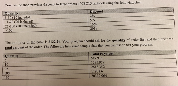 Solved Your online shop provides discount to large orders of | Chegg.com