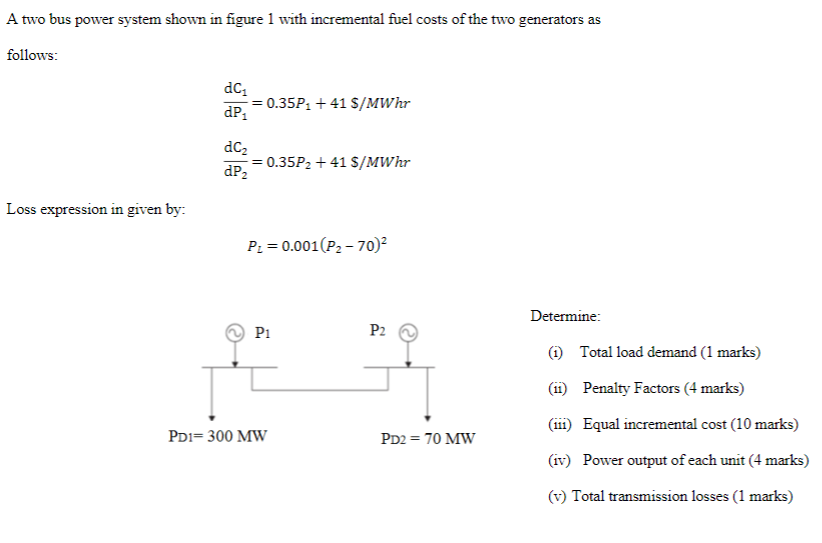 Solved A two bus power system shown in figure 1 with | Chegg.com